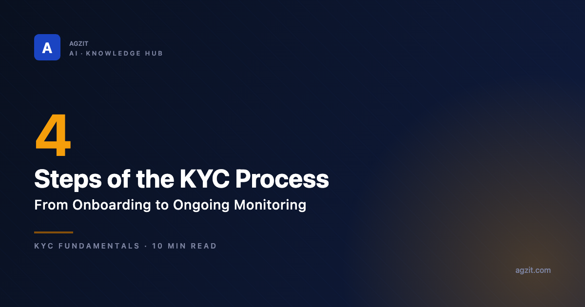 The 4 Steps of the KYC Process Explained (2026) · AGZIT